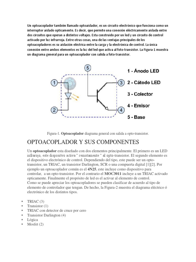 Optoacoplador Y Sus Componentes: Figura-1. Optoacoplador diagrama ...