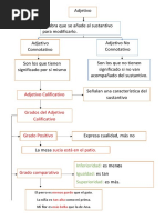 Sustantivos Patronímicos y Gentilicios | PDF