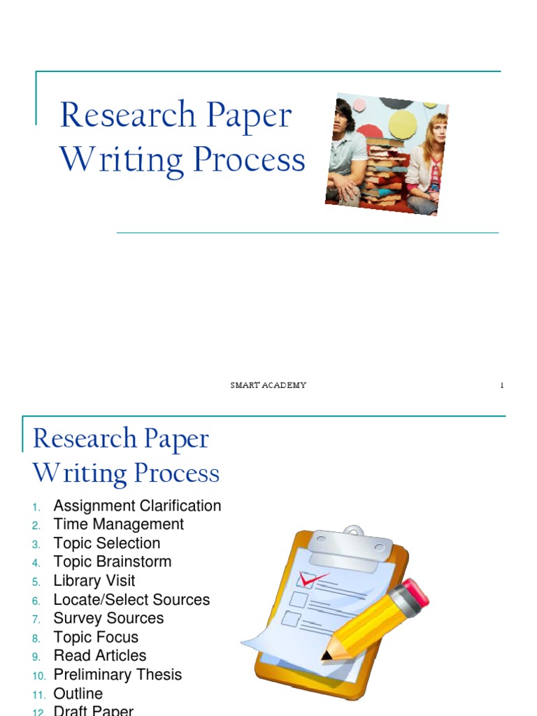Research Paper Writing Process: Smart Academy 1 | PDF | Academic Publishing