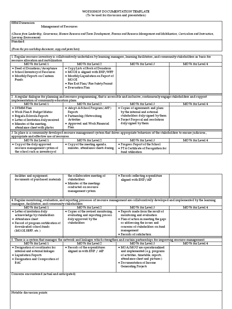 Workshop Documentation Template | PDF | Economies | Business