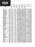 Dip Chart For Tanks 35 KL | PDF | Tanks
