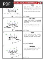 D-Line Stunts | PDF | American Football | National Football League ...