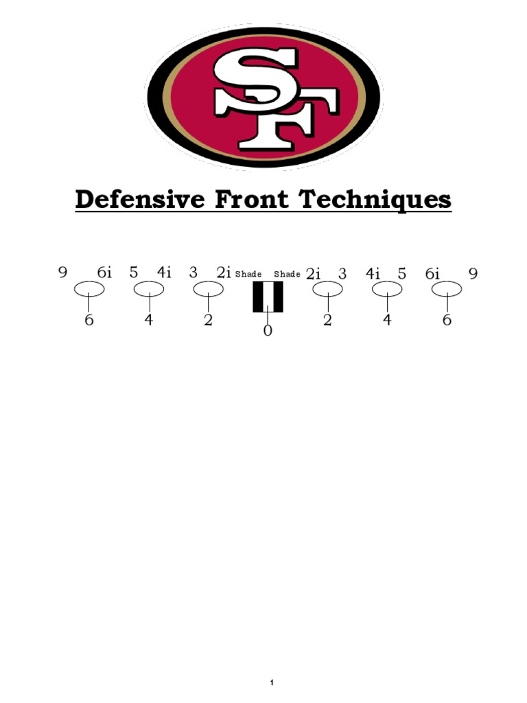 03a. Front Techniques 1 | PDF