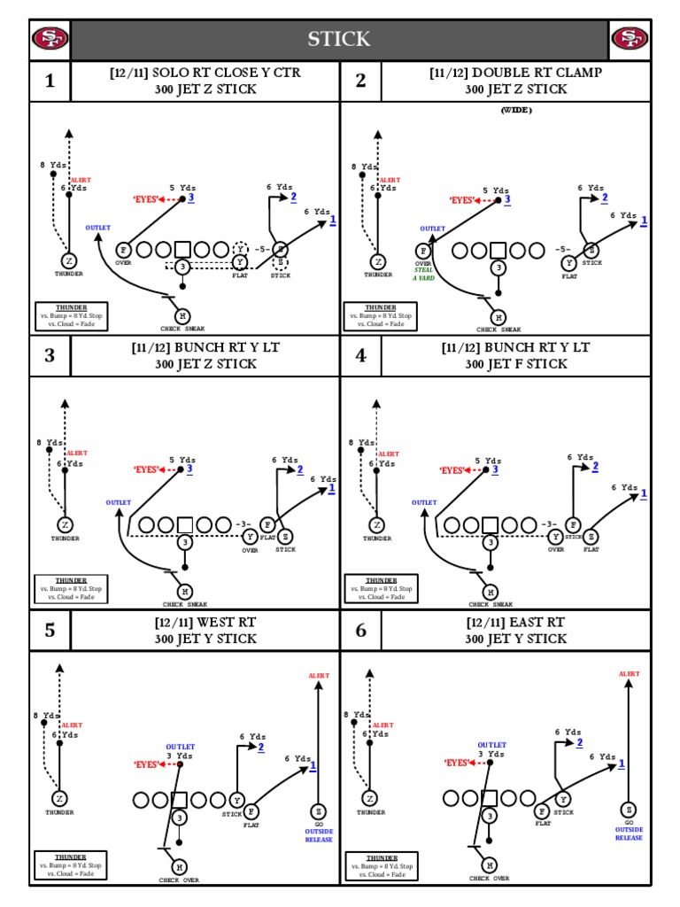 P. 1. Day 2 3 Step Drop Back 1 | PDF | Sports