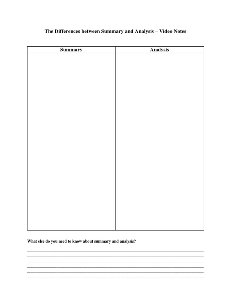 The Differences Between Summary and Analysis - Video Notes | PDF