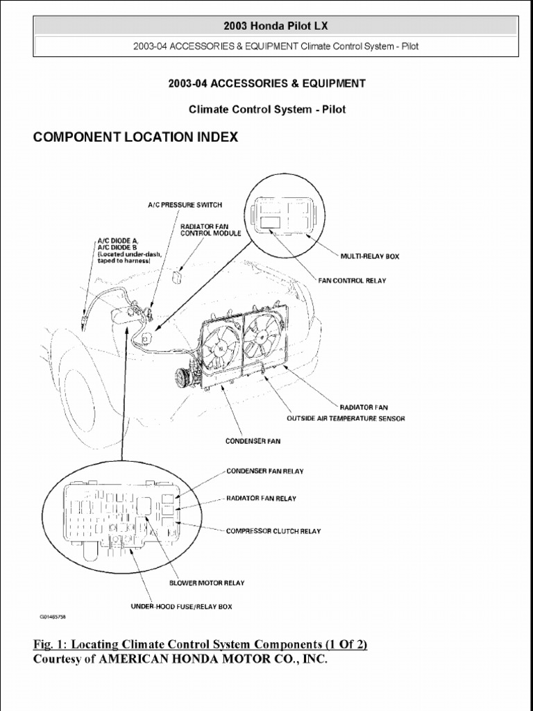 HVAC Climate Control PDF | PDF