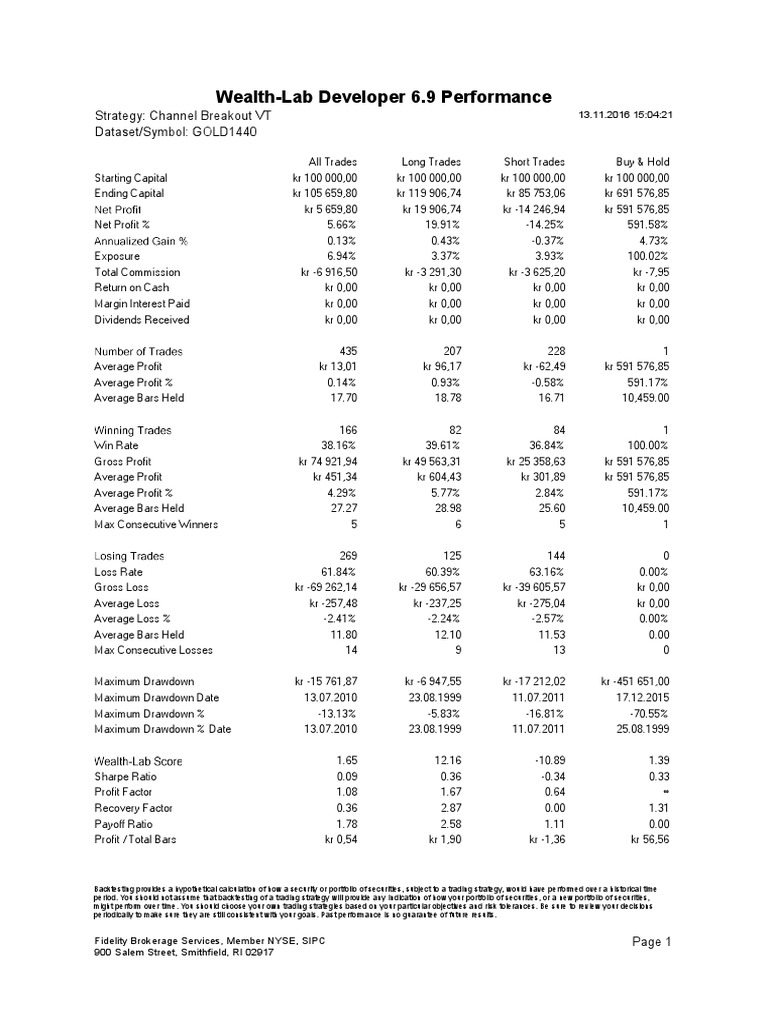 Gold Ewt | PDF | Securities (Finance) | Investments & Securities