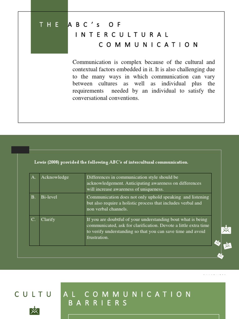 The ABC's of Intercultural Communication | PDF | Cross Cultural ...