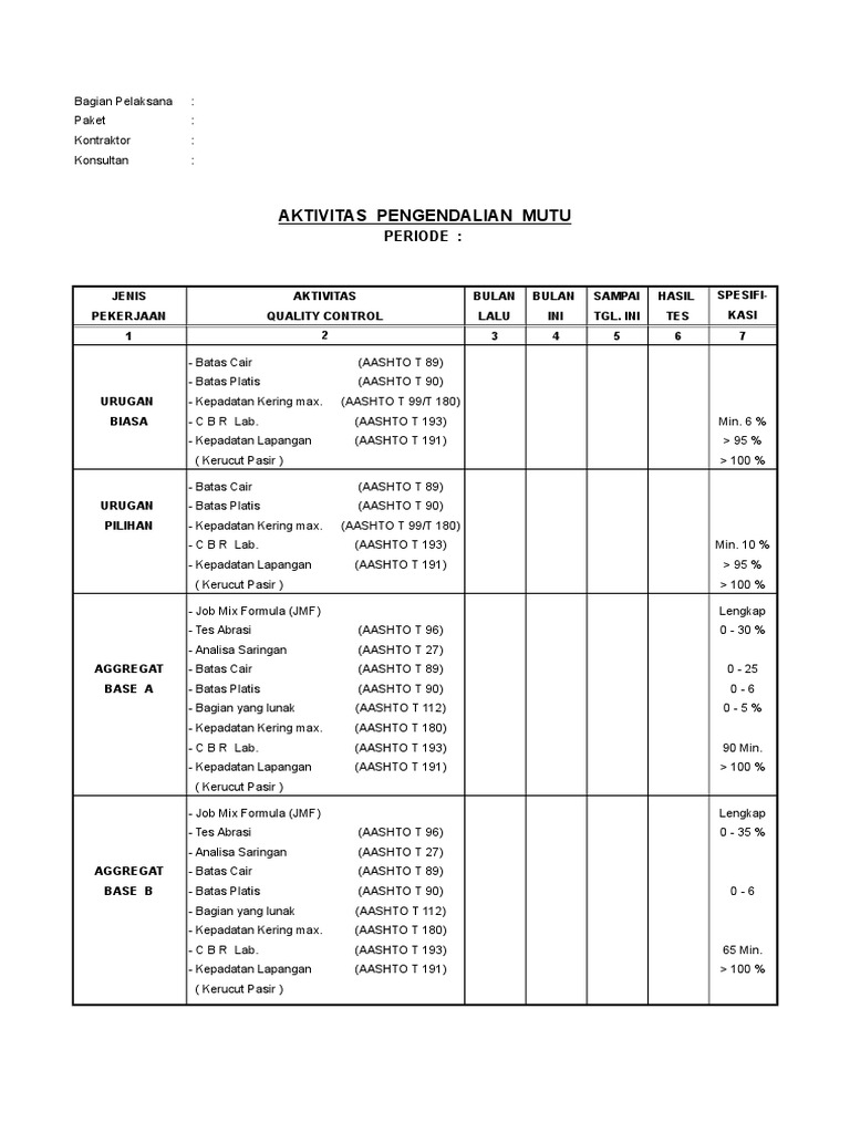 Format Laporan Kendali Mutu | PDF