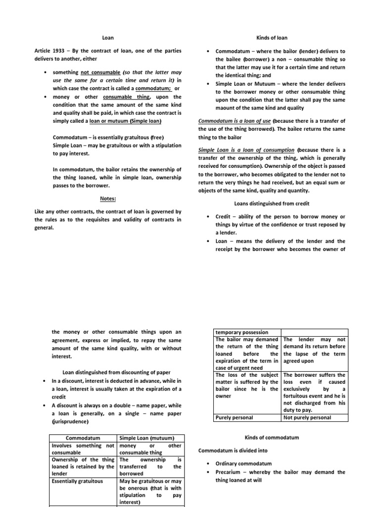 Understanding the Distinction Between Loan Contracts: An Analysis of ...