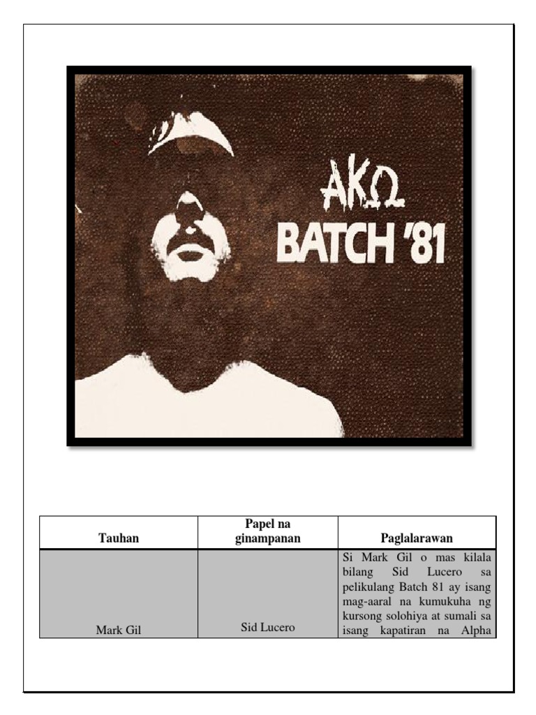 Batch 81 | PDF