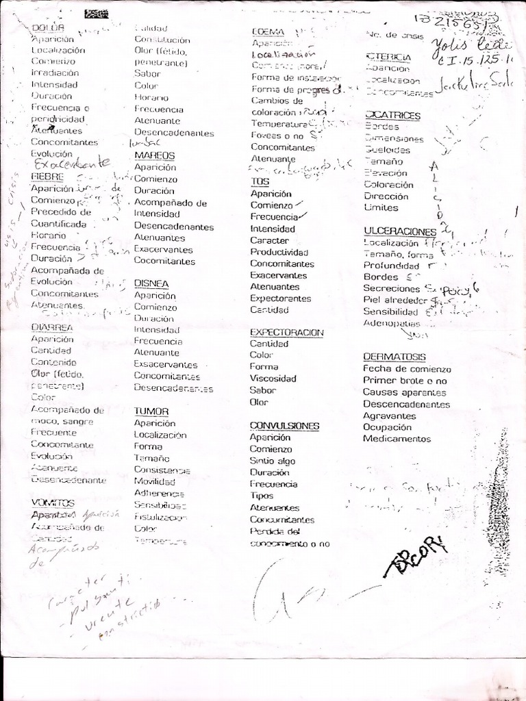 Alicidae de Varios Signos y Sintomas | PDF