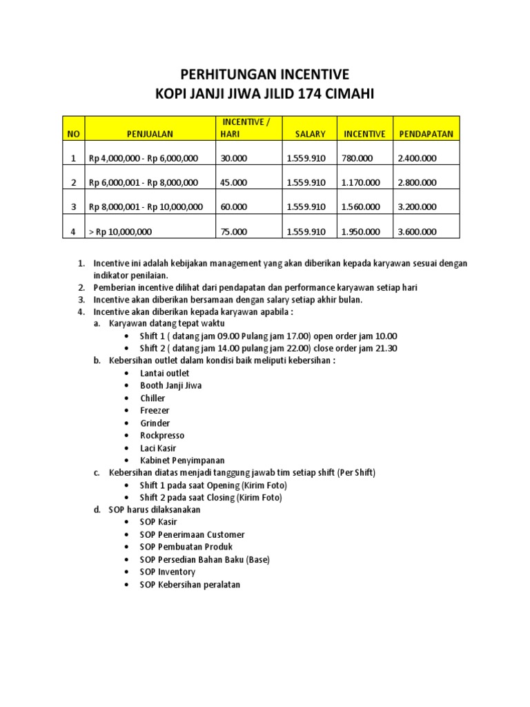 Perhitungan Incentive | PDF