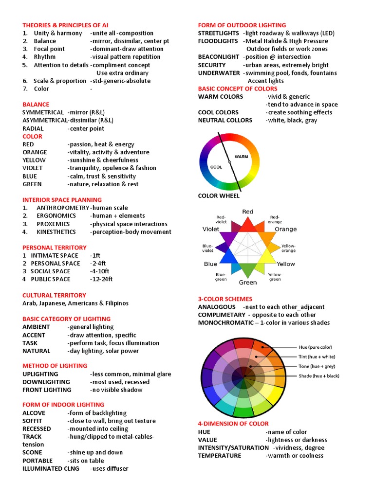 TOA Interiors | PDF | Lighting | Artistic Techniques