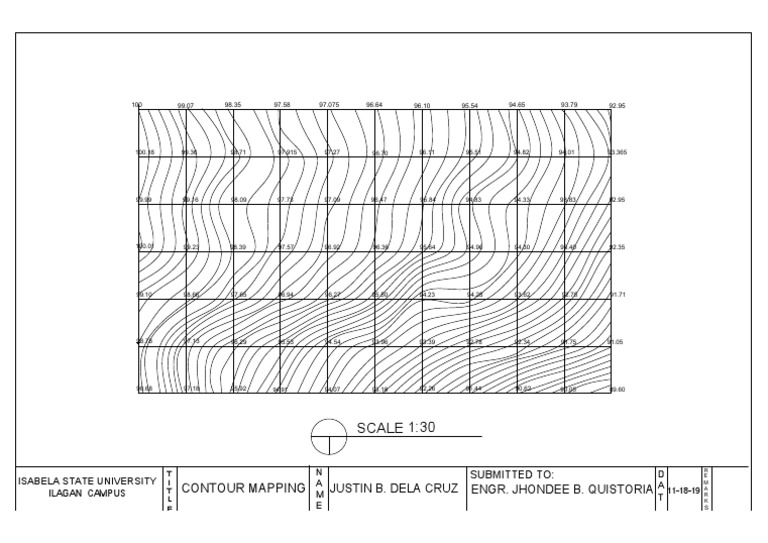 Contour Map | PDF