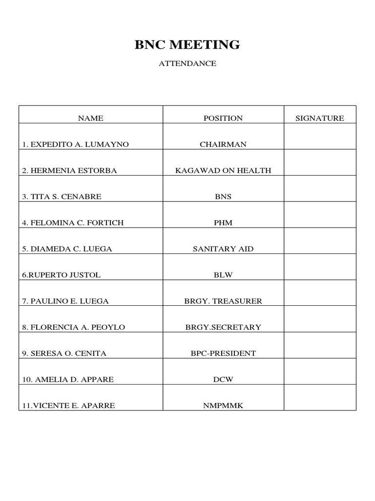 BNC Meeting Attendance | PDF