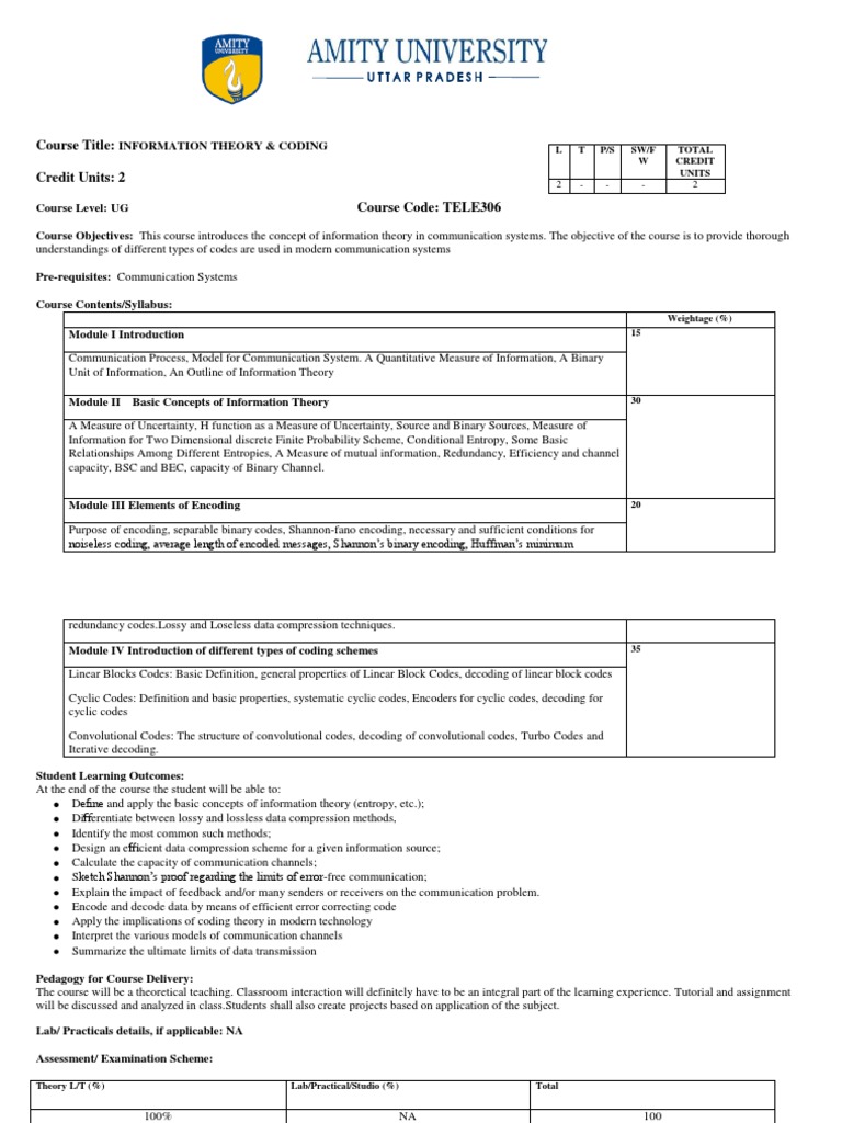 Course Title: Credit Units: 2 Course Code: TELE306: L T P/S SW/F W ...