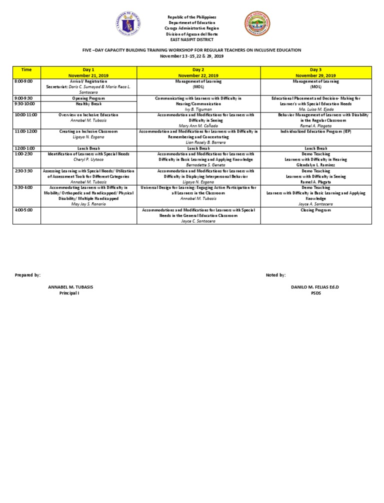 Training matrix | Special Education | Individualized Education Program