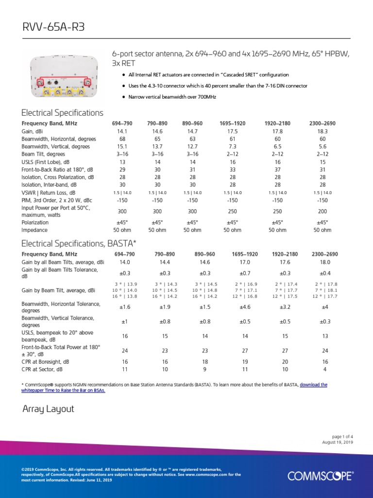 RVV-65A-R3: Electrical Specifications | PDF | Antenna (Radio ...