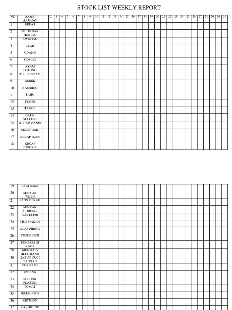 Weekly Stock List Report | PDF