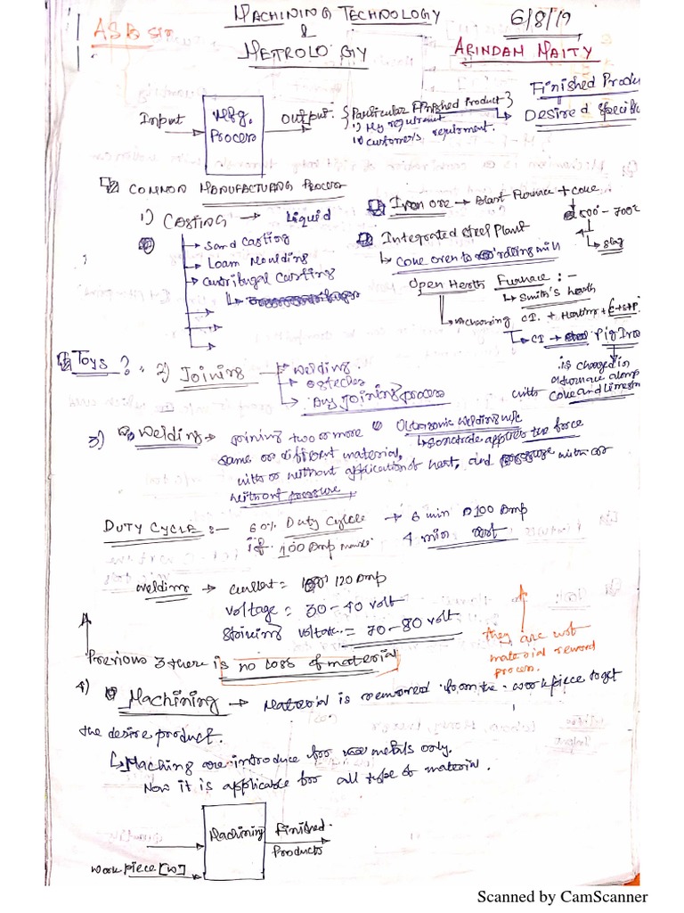 Machining Technology | PDF | Crafts | Industrial Equipment