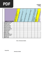 BS 7775 - 2005.pdf STANDARD PDF | PDF