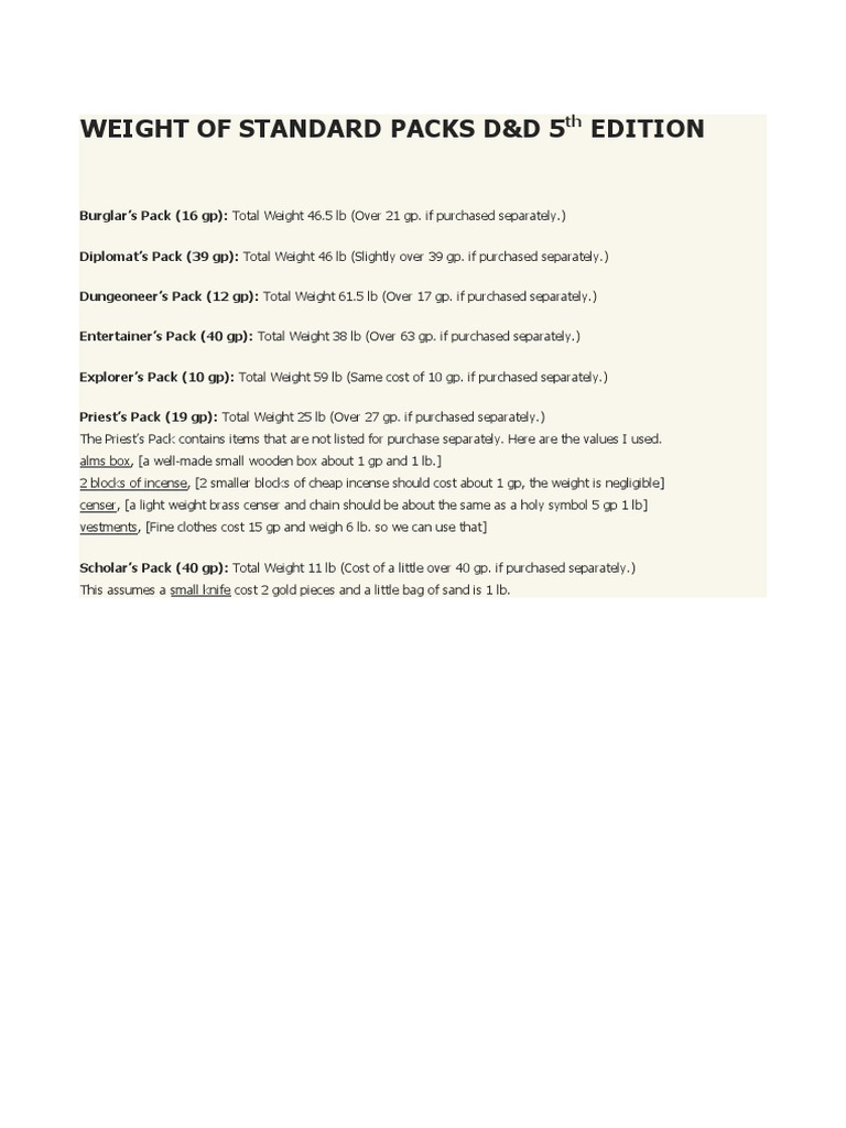 D&D 5E Pack Weights Overview | PDF
