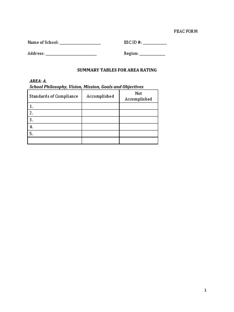 Peac Form Name of School: - ESC ID #: - Address: - Region | PDF ...
