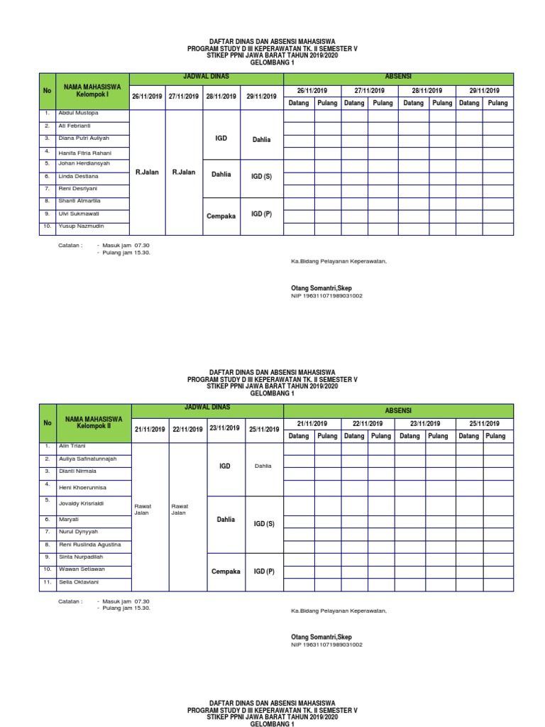 Absensi Mahasiswa Keperawatan 2019/2020 | PDF