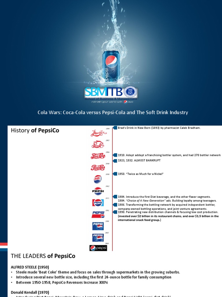 Pepsi | PDF | Pepsi | Pepsi Co