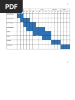 BNS Action Plan | PDF | Malnutrition | Public Health