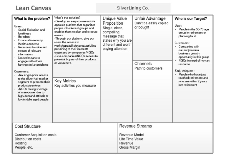 Lean Canvas Powerpoint Template | PDF | Market (Economics) | Business ...