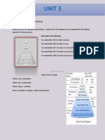 Barnlund's 1970 Transactional Model Explained | PDF | Communication ...