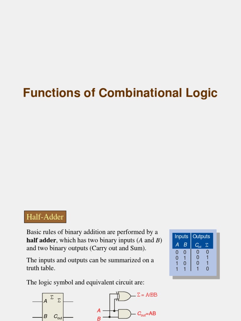 Functions of Combinational Logic Notes | PDF | Arithmetic | Digital ...