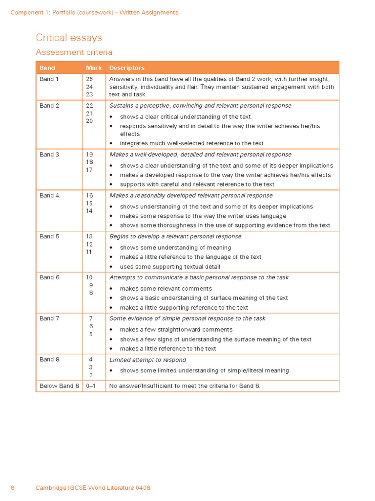 Igcse World Literature Critical Essay Coursework Student Samples | PDF ...