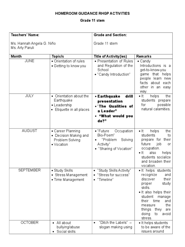 Homeroom Guidance Rhgp Activities Grade 11 stem | Earth & Life Sciences ...