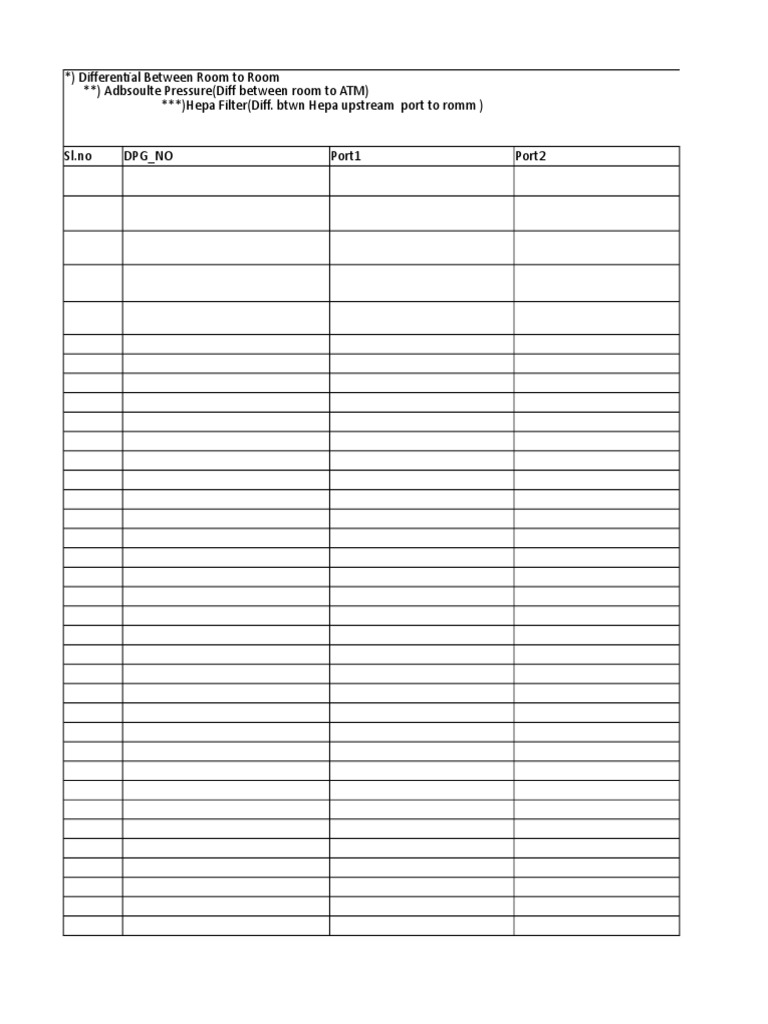 ) Differential Between Room To Room ) Adbsoulte Pressure (Diff Between ...