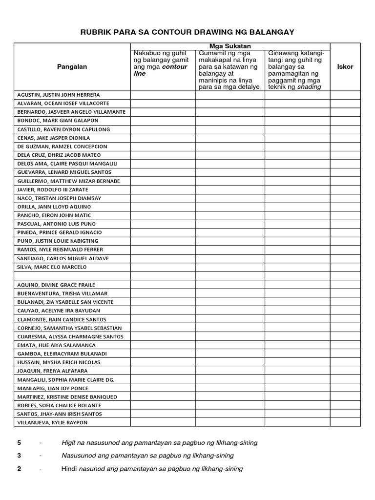 Rubrik para Sa Contour Drawing NG Balangay | PDF
