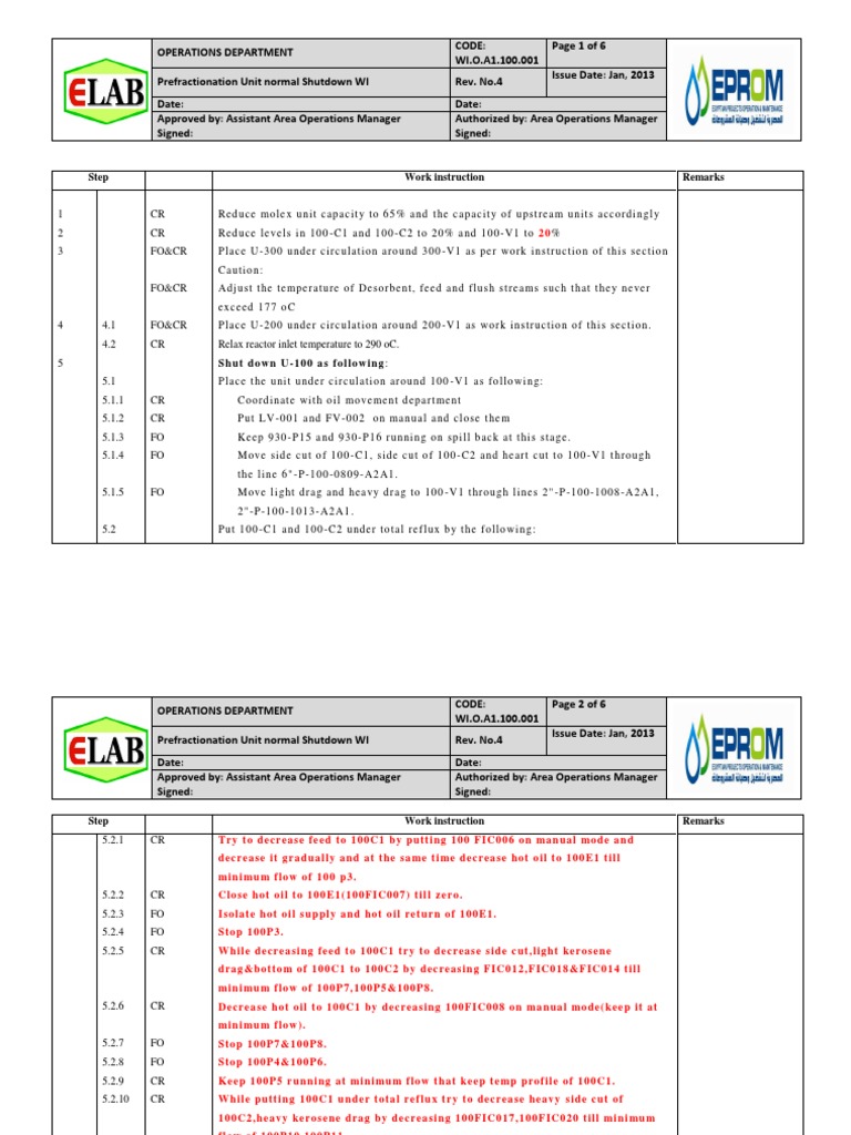 Normal Shutdown & Maintenance | PDF