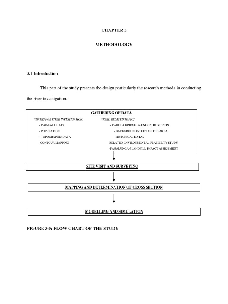 This Part of The Study Presents The Design Particularly The Research ...