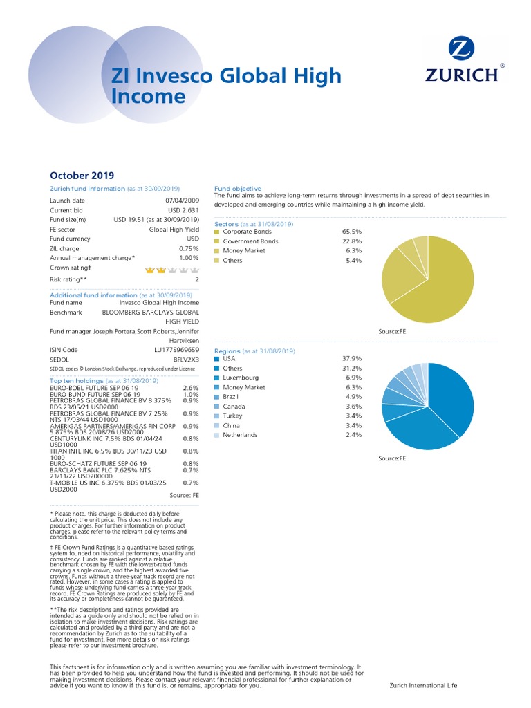 Zurich Global High Ncome | PDF | Life Insurance | High Yield Debt