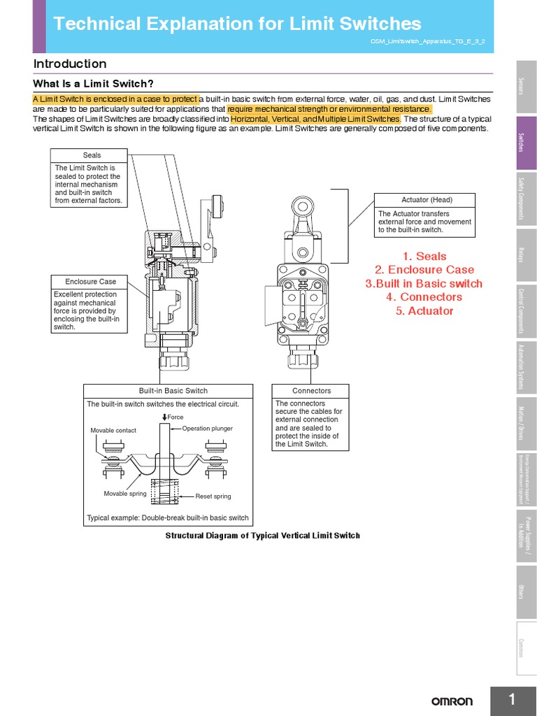 Limit Switches | PDF | Switch | Insulator (Electricity)