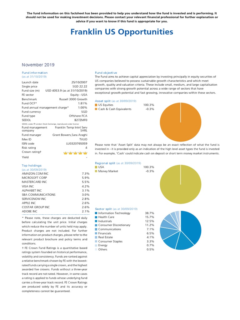 Franklin Fund Factsheet | PDF | Investment Management | Investing