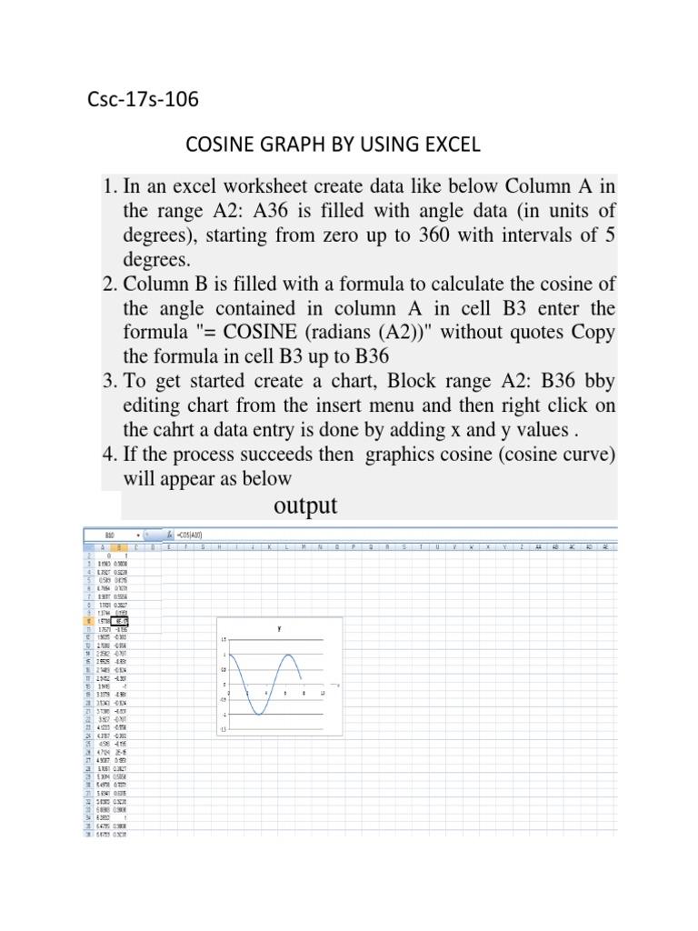 Csc-17s-106 Cosine Graph by Using Excel: Output | PDF | Teaching ...