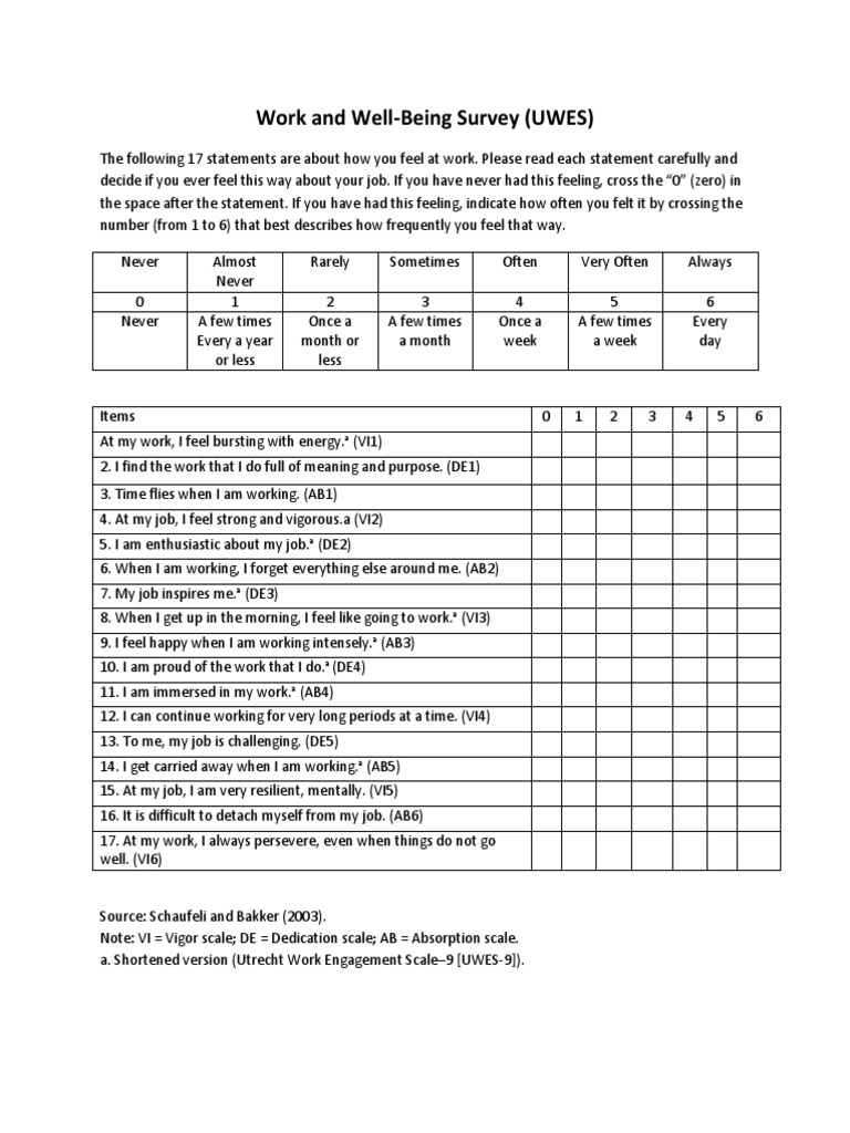 Work Engagement Questionaire | PDF | Applied Psychology | Psychology