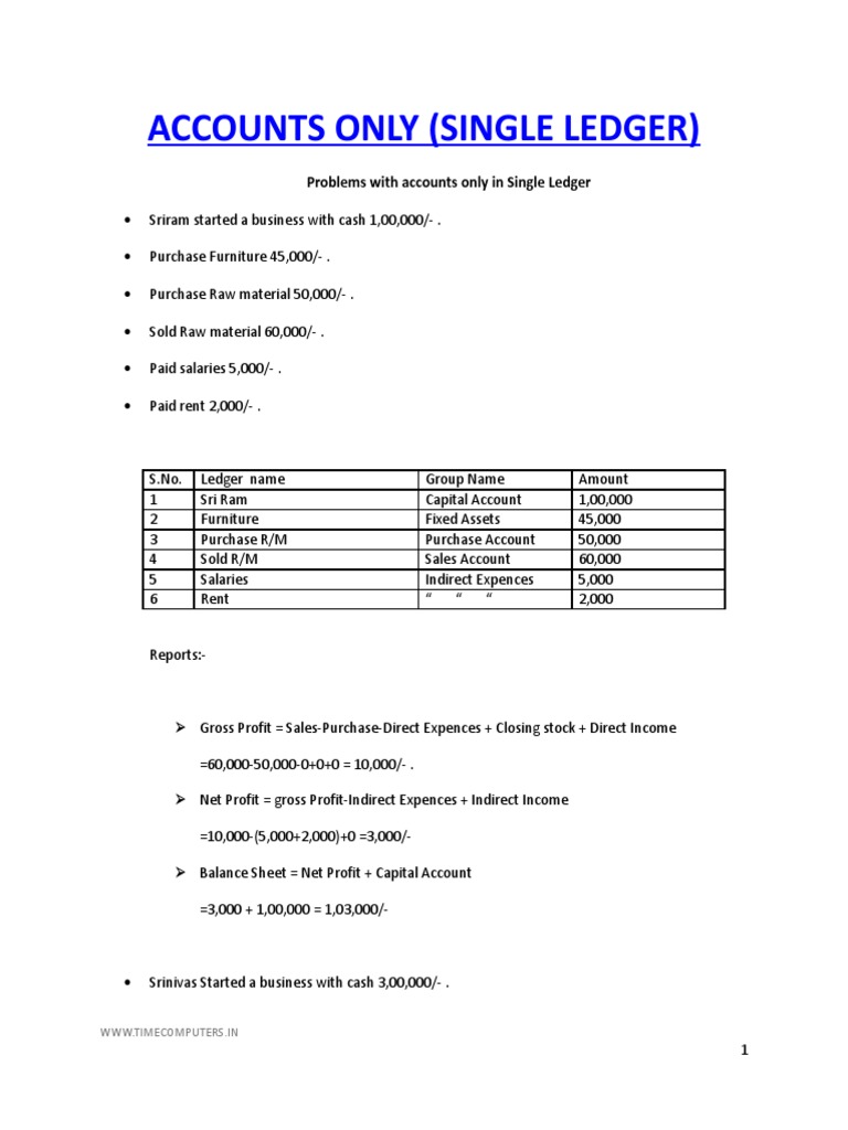Problems With Accounts Only in Single Ledger | PDF | Expense ...