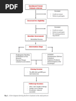 Musculoskeletal Clinical Translation Framework | PDF | Pain | Neuroscience