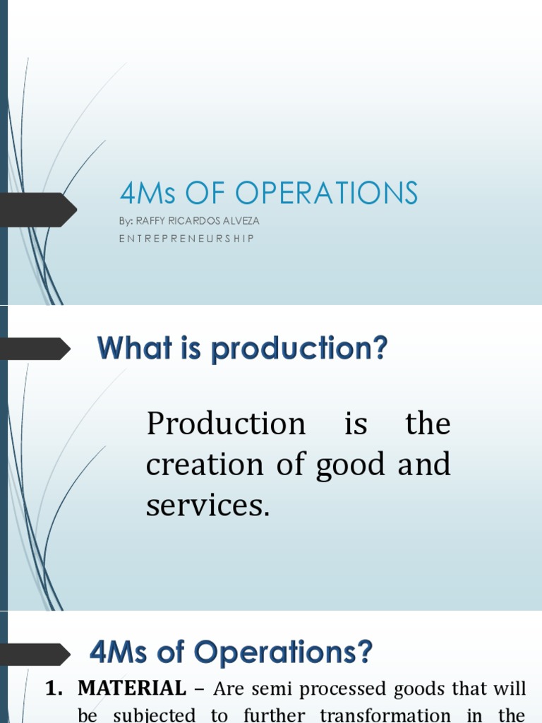 4Ms of Operations: By: Raffy Ricardos Alveza Entrepreneurship | PDF ...