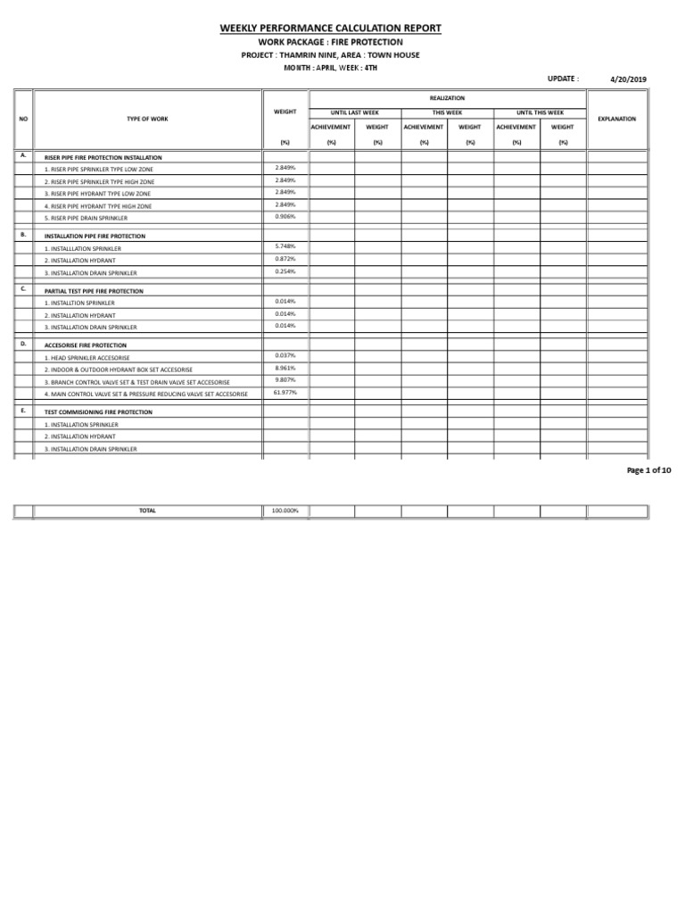 Weekly Performance Calculation Report: Work Package: Fire Protection ...