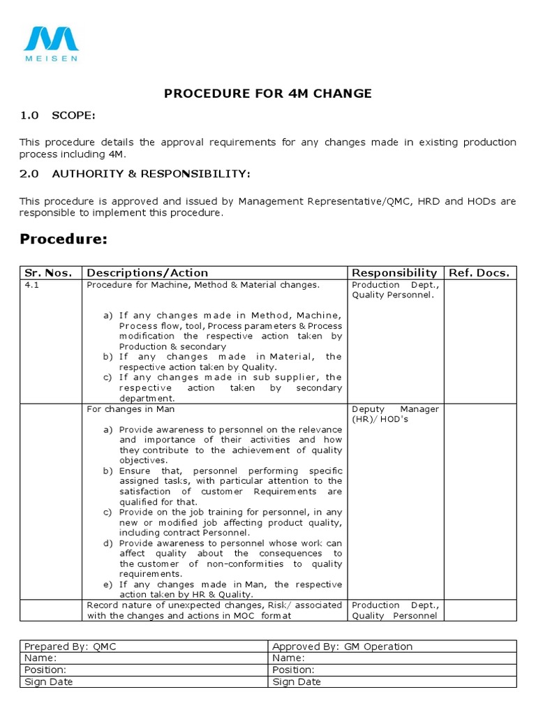 17 4M Change Procedure | Business | Technology